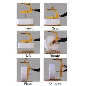 Heavy Roll Load Lifting Solutions | Efficient & Safe Equipment